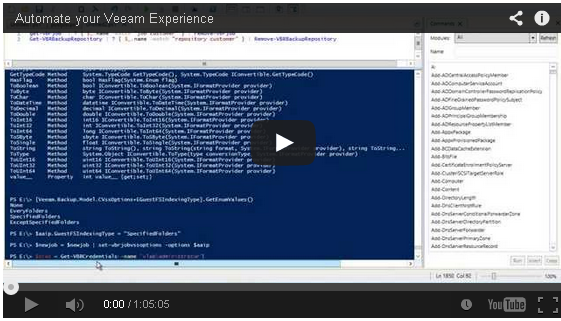 Learn Powershell From Scratch With Veeam Virtualization Team