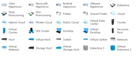 Free VMTurbo Datacenter Stencils for Microsoft Visio® and OmniGraffle ...