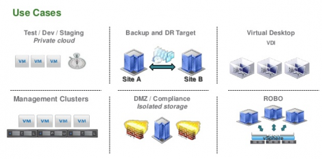 Is VMware Virtual SAN Production Ready Yet?